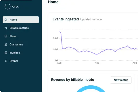 Orb | Pricing AI agents: Plans, costs, and monetization models